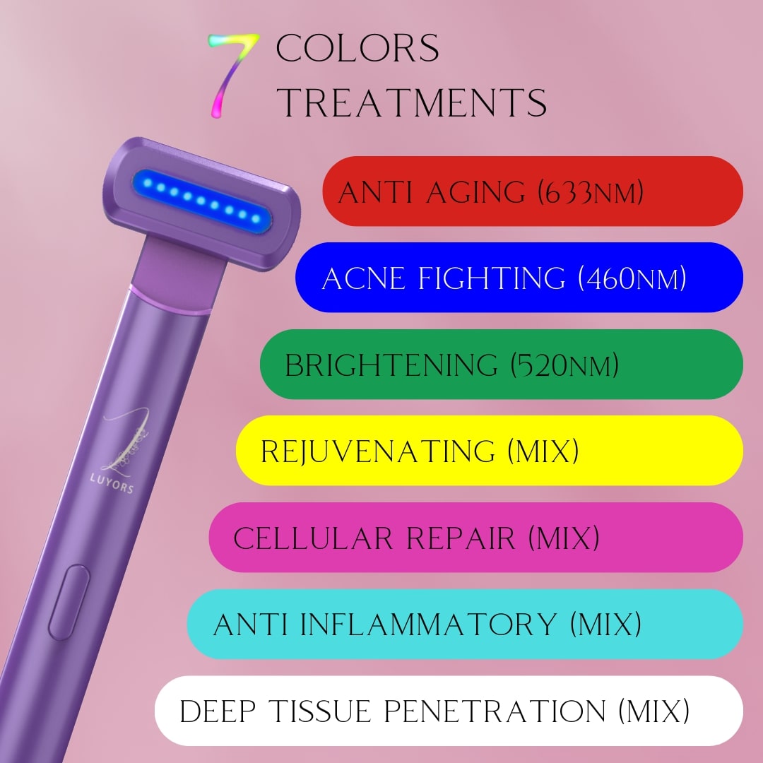 Chromaglow™ 7 Color Skincare Wand – Luyors
