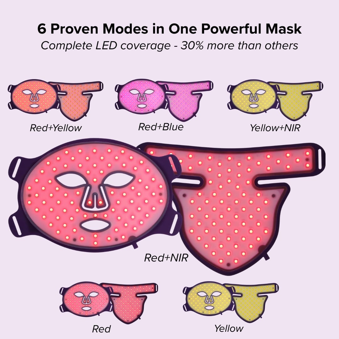 Equinox™ Pro LED Mask - Lights On, Problems Off – Luyors